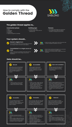 Golden Thread Construction - Everything You Need to Know